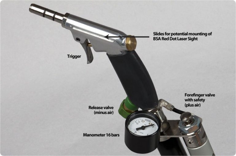 CO2 INJECTION PISTOL – DAN-INJECT Smith GmbH